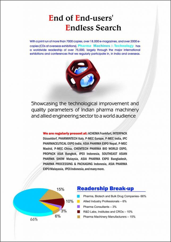 Media Kit – Pharma Machines & Technology