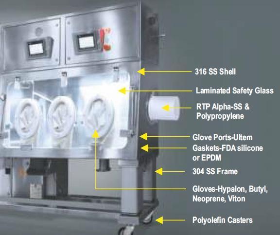 Isolators in Aseptic Processing – Pharma Machines & Technology