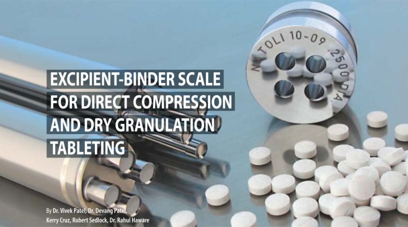 Excipient-Binder Scale for Direct Compression and Dry Granulation ...