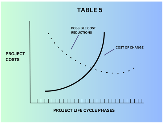 Cleanroom Validation – Pharma Machines & Technology