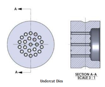 Increase Tablet Production – Pharma Machines & Technology