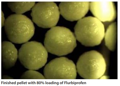 Functional benefits of Freund GRANUREX – Pharma Machines & Technology