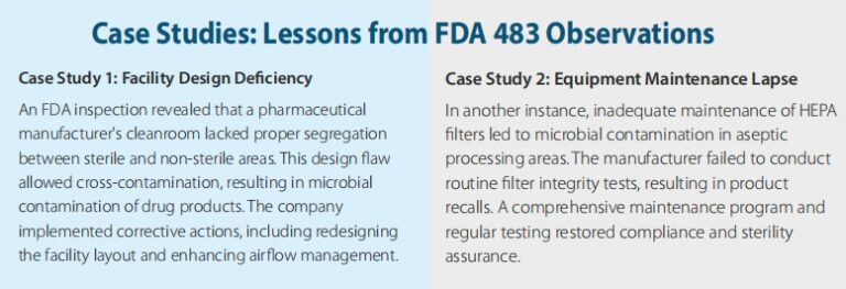 Microbiological Contamination Risks in Cleanrooms – Pharma Machines ...